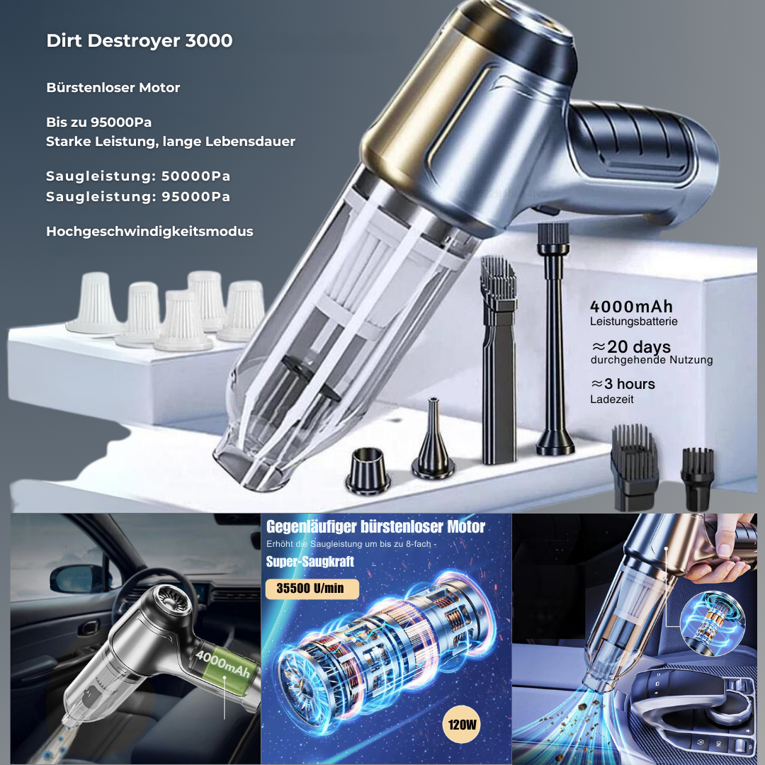 DirtDestroyer 3000 – Amada24